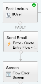 ERROR!!! Learn How to Work With Flow Faults – Learning Flow 1.D ...